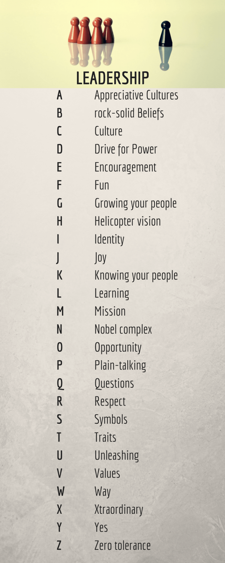 What Makes a Great Leader? | KJP Creative